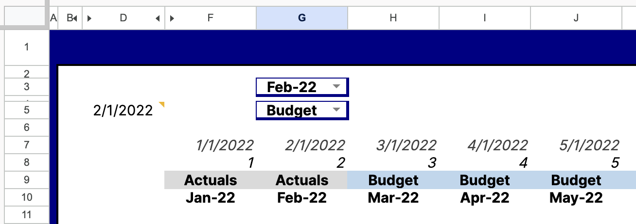 Cube dimensions as spreadsheet drivers – Cube
