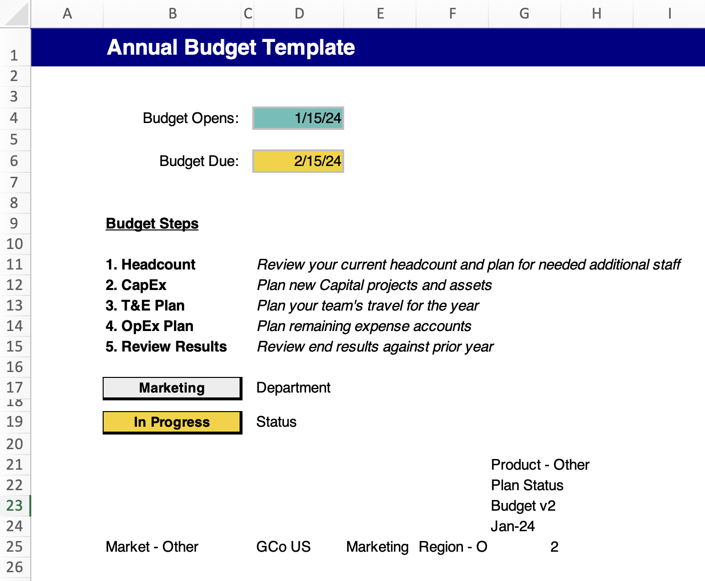 Optimize budgeting with status indicators – Cube