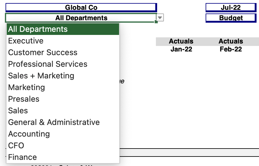 Actualized planning templates with Cube – Cube