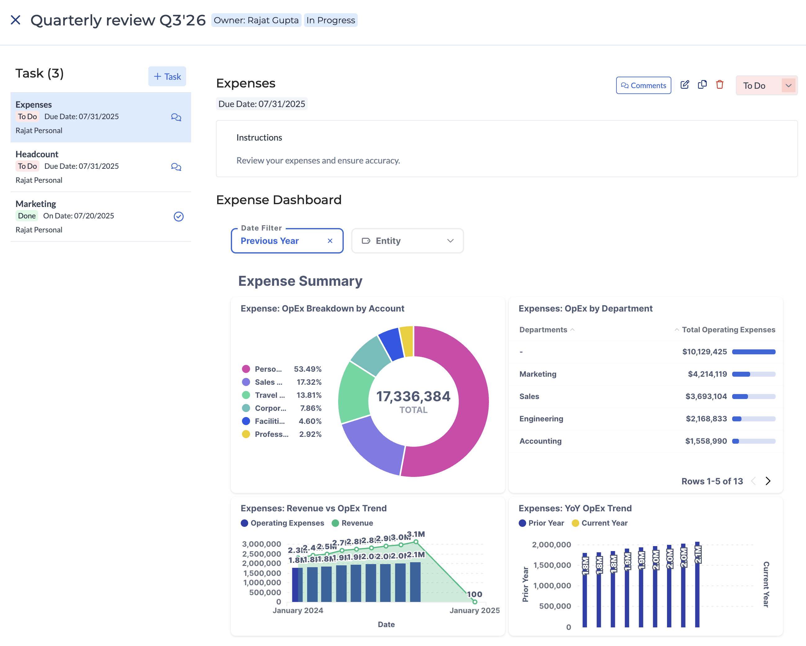Workflows and task management overview – Cube